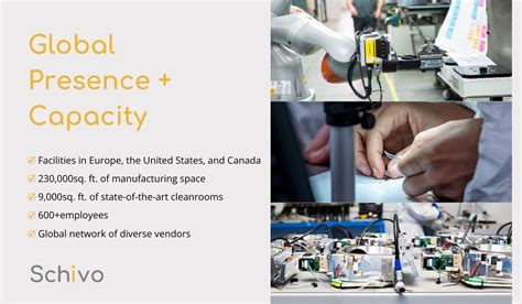 Analytical Flow Products Posted On Linkedin