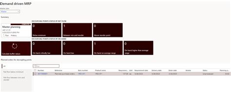 Ddmrp Additional Features Decoupling Point Status Collaborative