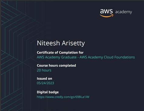 niteesh arisetty on linkedin amazon aws cloud share connections