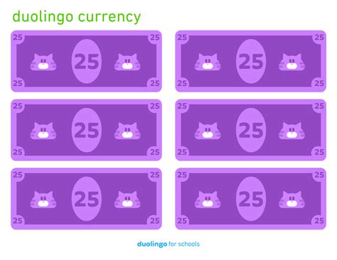 Duolingo Classroom Currency Duolingo For Schools