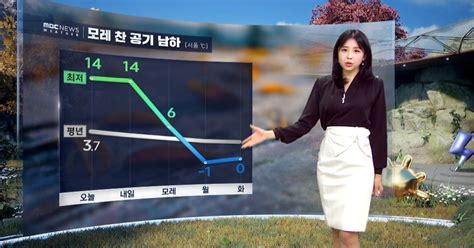 날씨 내일까지 온화‥늦은 오후부터 비