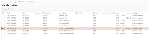 The Simplified Impact Is As Shown Below