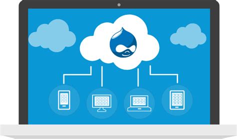 psd to drupal conversion service convert psd to drupal theme
