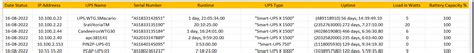 Table Grafana With Zabbix Zabbix Grafana Labs Community Forums