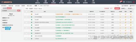 mysql监控mysql数据库监控 知乎