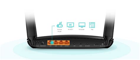 Router TP Link Archer MR
