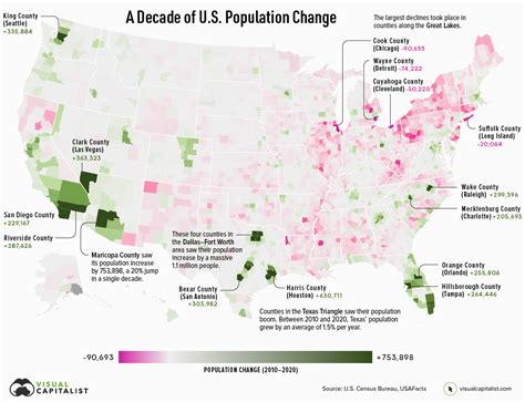 A Decade Of Population Growth And Decline In Us Counties World