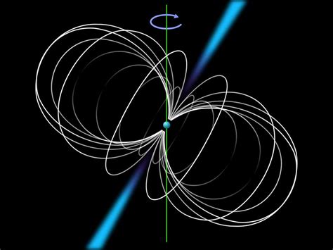 A New Way To Calculate The Mass Of Pulsars With Mathematics