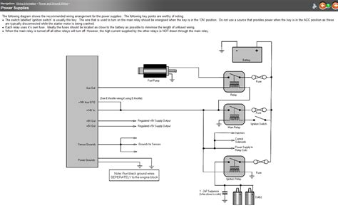 Link G4 Fury Wiring Diagram Wiring Diagram Pictures