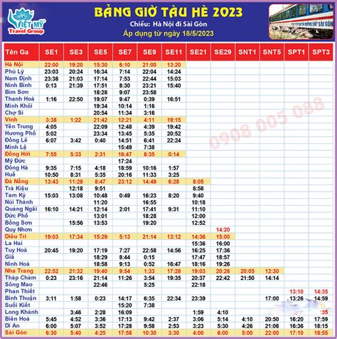 Bảng giờ tàu chạy dịp Hè 2023 Đại Lý Vé Tàu Hỏa Bắc Nam