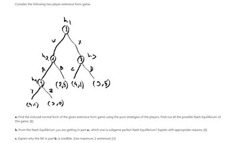 Consider The Following Two Player Extensive Form