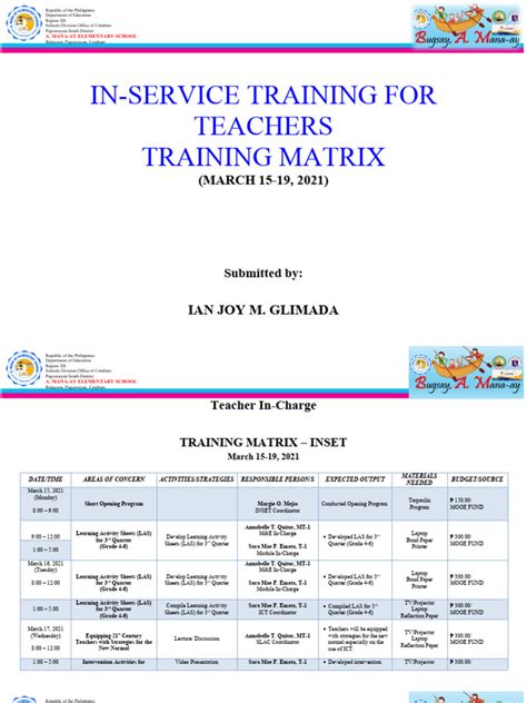 Inset Training Matrix 2021 Pdf Teaching Human Communication