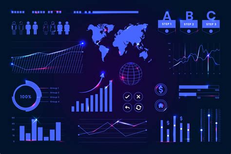 Прогнозна аналітика що це як працює і де застосовується