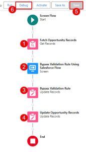 How To Bypass Validation Rules Using Salesforce Flow