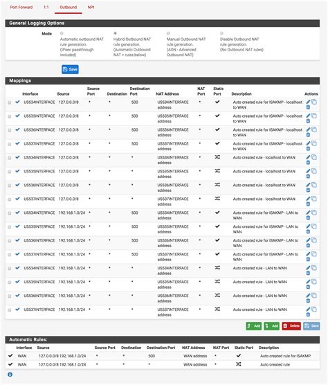 gateway group issues with nordvpn netgate forum