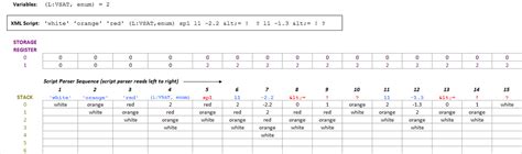 Xml Stack Example Fsdeveloper Wiki