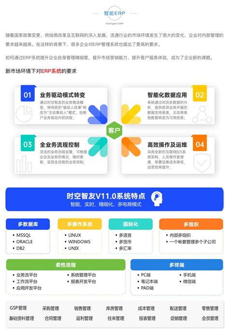 时空智友