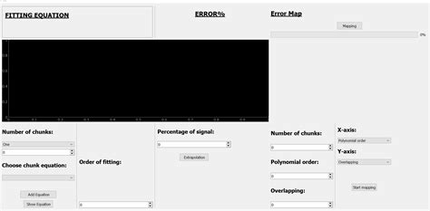 GitHub Sandra Essa Interpolation And Curve Fitting Models