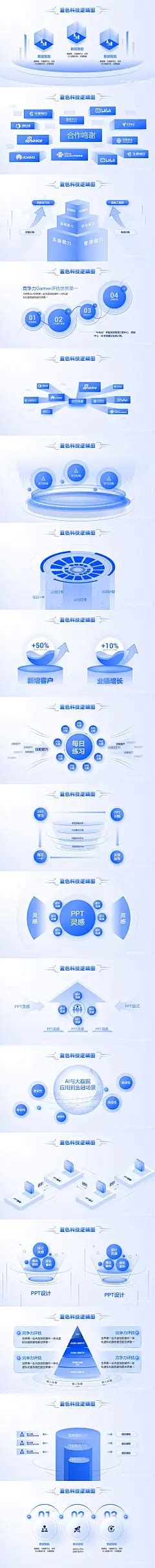 70页超全互联网万能逻辑架构图手册ppt模板 53 花瓣网