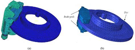 Figure 1 From A Combined Approach Of Complex Eigenvalue Analysis And Design Of Experiments Doe