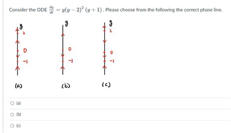 Solved Consider The Ode Dtdy Y Y Y Please Choose Chegg