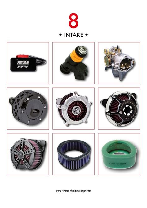 Custom Chrome Europe Online Katalog