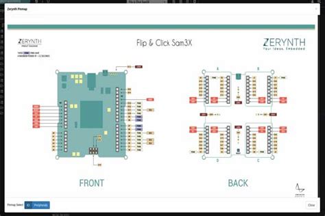 multi threading flip n click