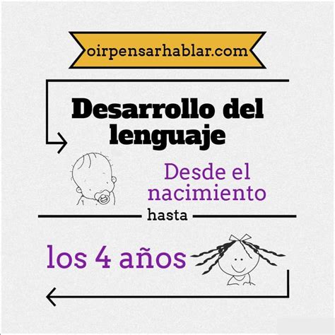 Desarrollo Del Lenguaje Infantil Oír Pensar Hablar