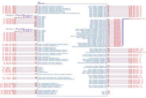 通过 3d 飞行时间 Tof 进行由需求控制的通风的人数统计参考设计