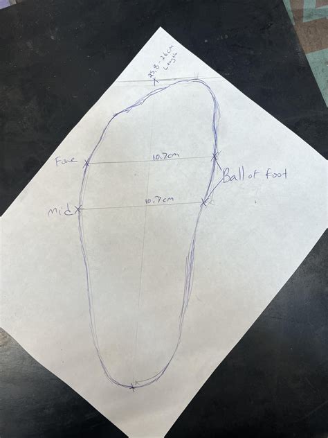 Skate Recommendations For Wide Midfoot Details In Comments R