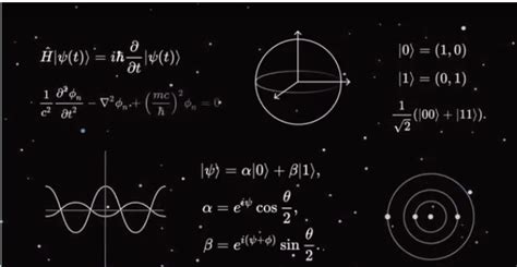📢 Day 5 Of My 21 Days Quantum Computing Challenge ↪ By Mohamed Fathy Jun 2025 Medium
