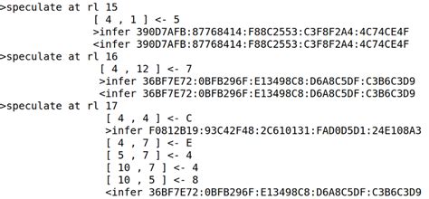 infer code is the culprit download scientific diagram