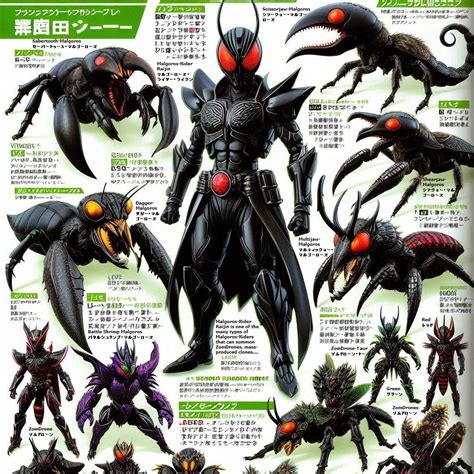 [ai] Malgor Rider And Malgoros Kaijin06 By Kainsword Kaijin On Deviantart