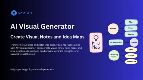 Ai Visual Generator Create Visual Notes And Idea Maps