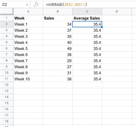 How To Add Average Line To Chart In Google Sheets
