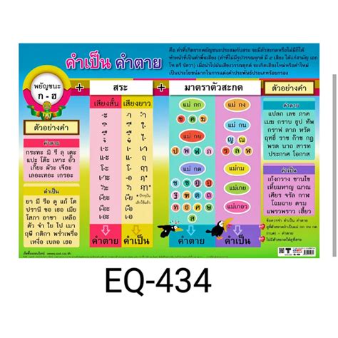 คำเป็นคำตาย Eq 434 โปสเตอร์สื่อการสอน หุ้มพลาสติก ขนาด 50 70 Cm
