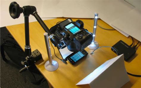 Overall Setup Of The Multimodal Latency Measurement Tool Based On The