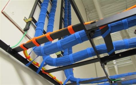 Data Center Portfolio