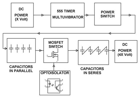 Voltage Multipliers Classification And Block Daigram Explanation Lekule