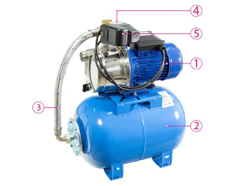 Cum Reglezi Presiunea In Vasul De Expansiune Al Hidroforului Masif