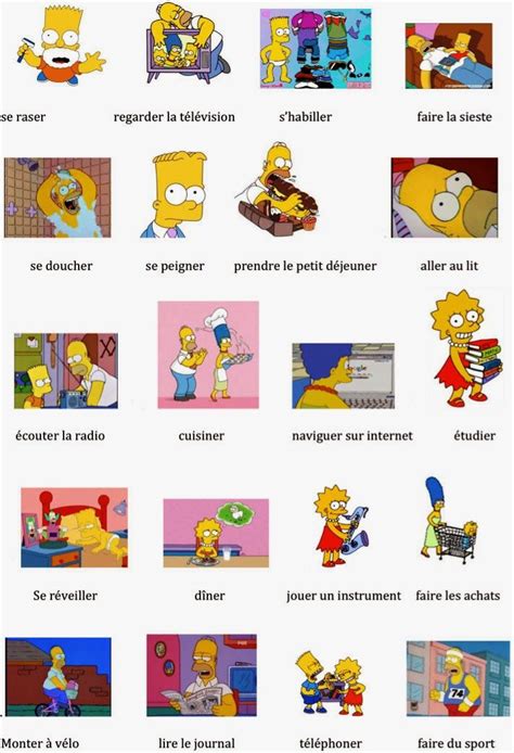 Francés Hasta En La Sopa La Famille Simpson Imparare Il Francese