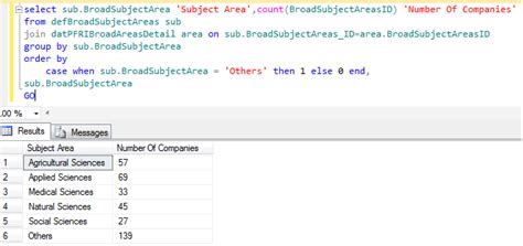 Sort Order By Data In Sql Except Some Certain Row