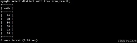 Mysql基本查询mysql 常用查询 Csdn博客