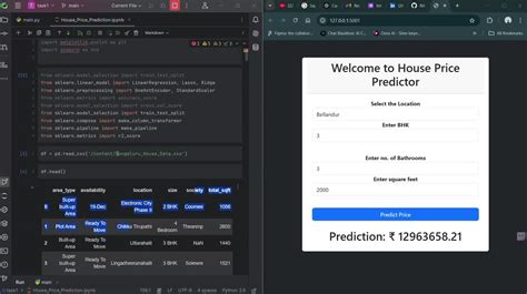 Machinelearning Internship Datascience Housepriceprediction Ai Ritesh Patil