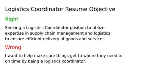 Top 16 Logistics Coordinator Resume Objective Examples