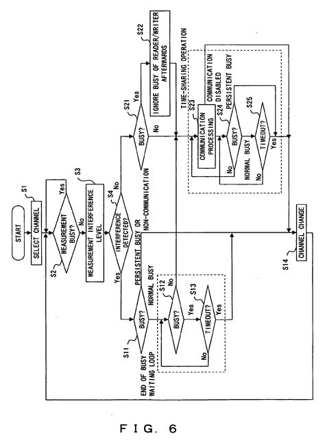 Interrogators 千图网
