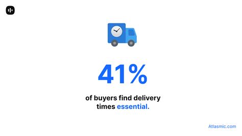 Cob Vs Eod Key Differences And When To Use Them