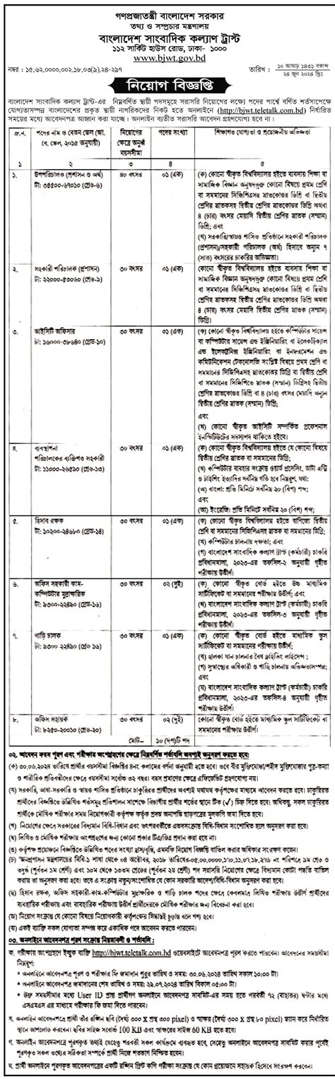 Bangladesh Journalists Welfare Trust Job Circular Chakri Khobor