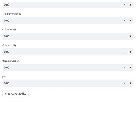 Github Shubh1176water Quality And Potability