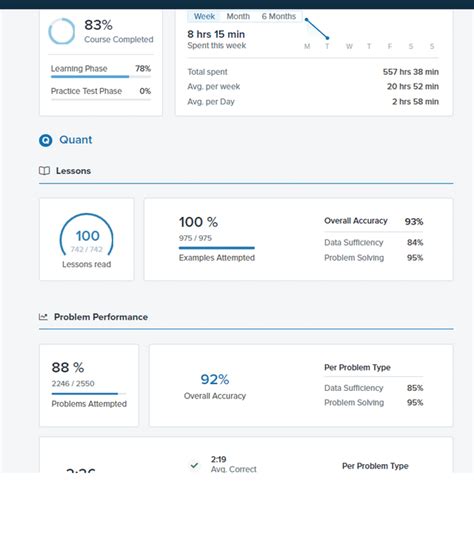 Ttp Quant Analytics Review Rgmat
